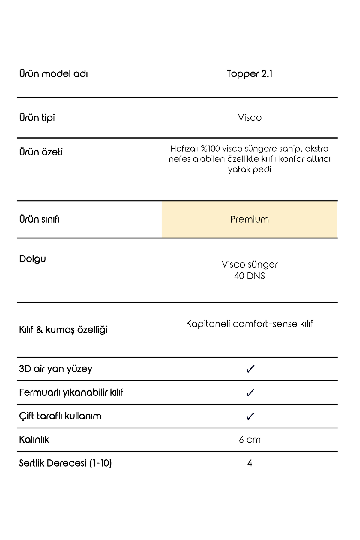 Topper 2.1 - Visco Yatak Pedi - Mavi Ay Yatak – www.maviayyatak.com