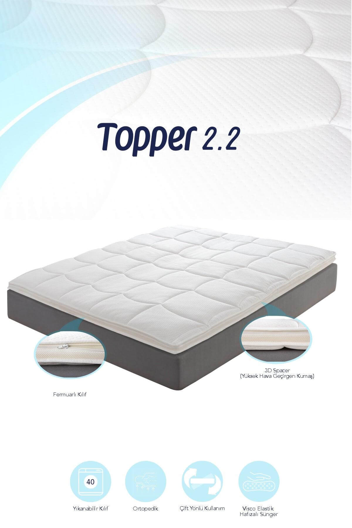 Topper 2.2 - Adaptif Visco Yatak Pedi - Memory Foam - Exclusive Extra ...
